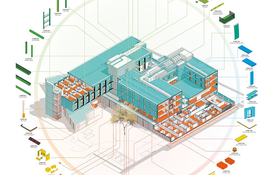 Digital transformation at the heart of £600bn infrastructure plan